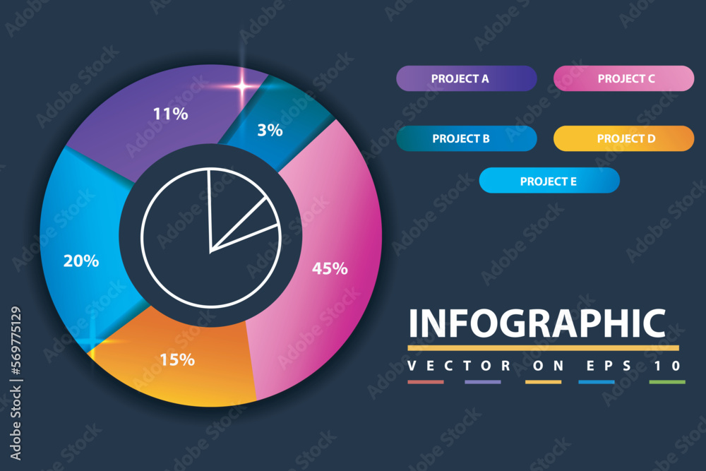 Template Dashboard With Mockup Infographic Data Graphs Charts Template Dashboard With Mockup Infographic Data Graphs Charts