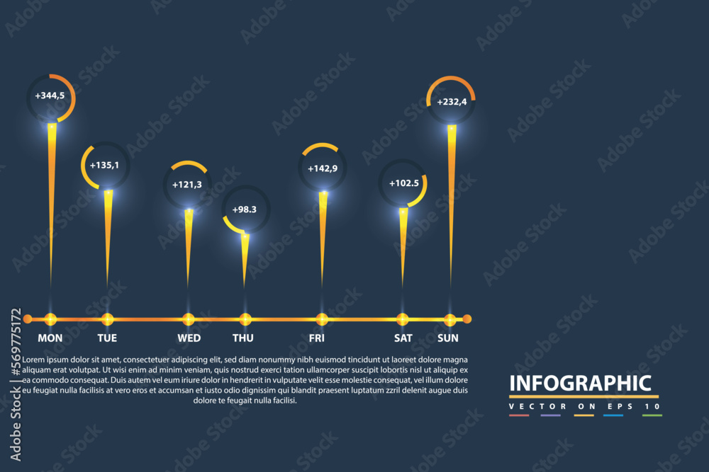 Template dashboard with mockup infographic, data graphs, charts ...