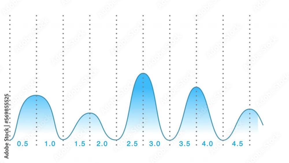 4K animation of curved line chart and growing data. Financial infographic element. Stock Video ...