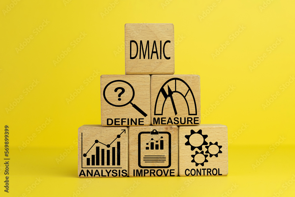 Six Sigma,Lean,DMAIC,Industrail process improvement,Quality Control ...