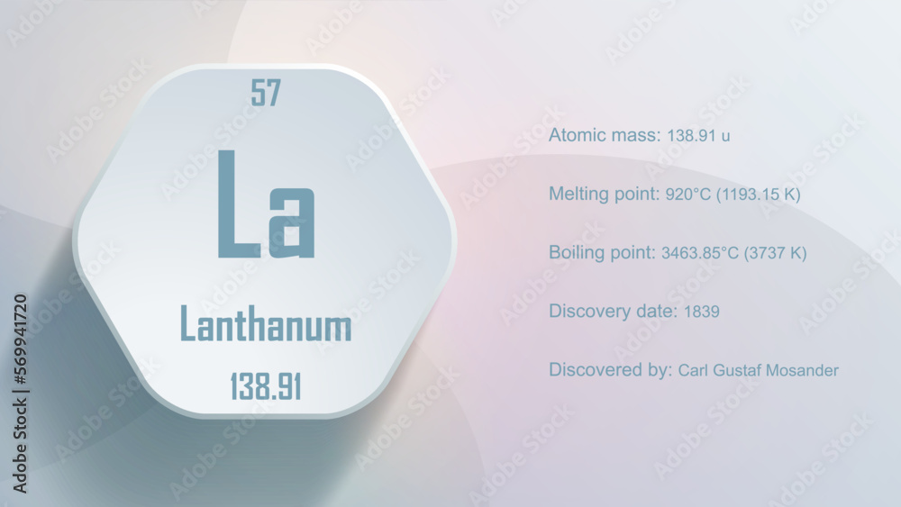 Modern periodic table element Lanthanum 3D Vector Illustration Stock ...
