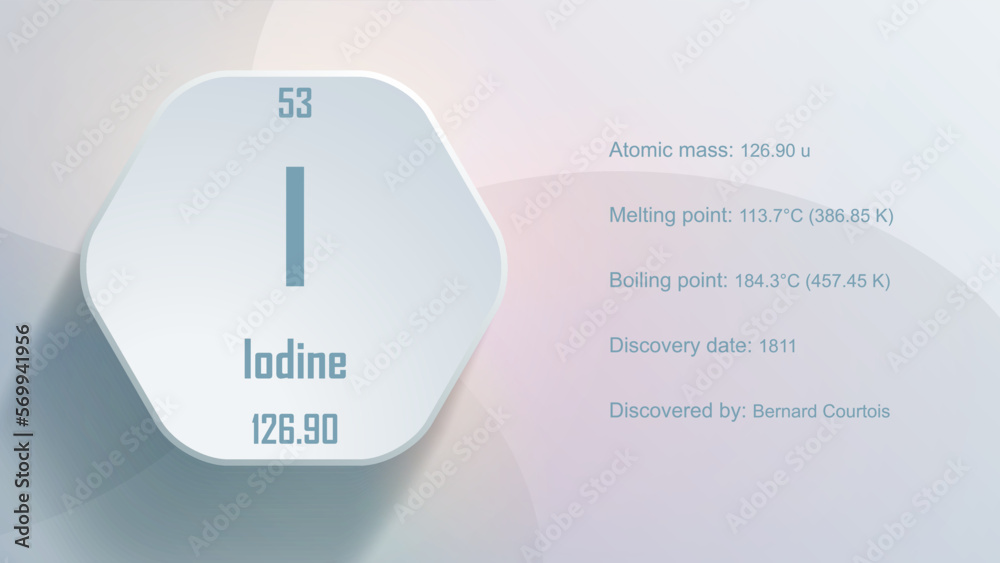 Modern periodic table element Iodine 3D Vector Illustration Stock ...