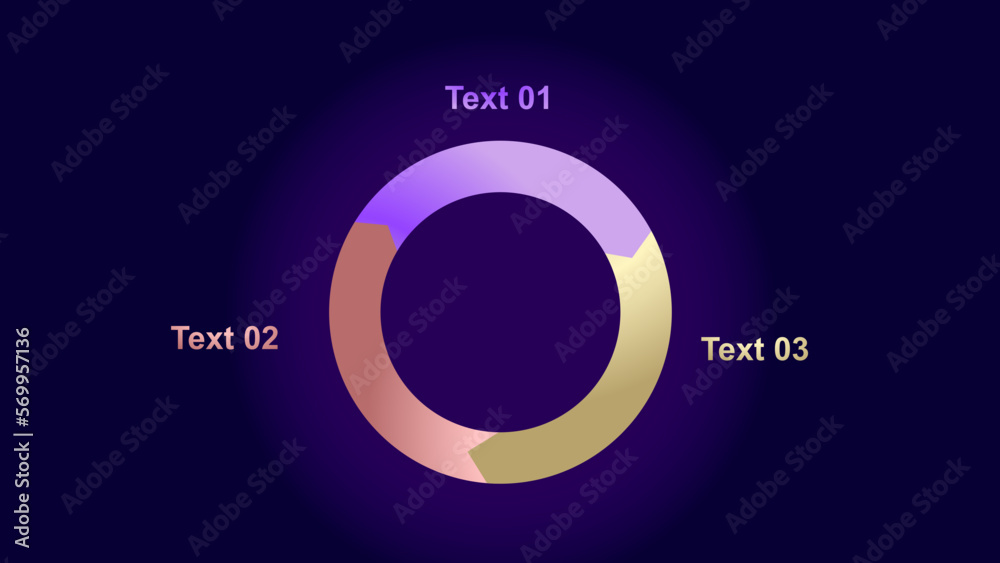 Virtuous circle diagram, wheel of three-thirds methodology, three parts ...