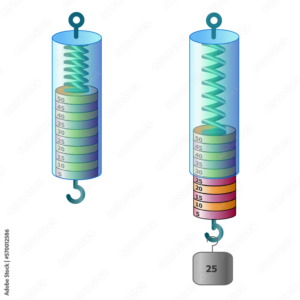 Vetor de Dynamometer structure diagram. Push pull dynamo meter type ...