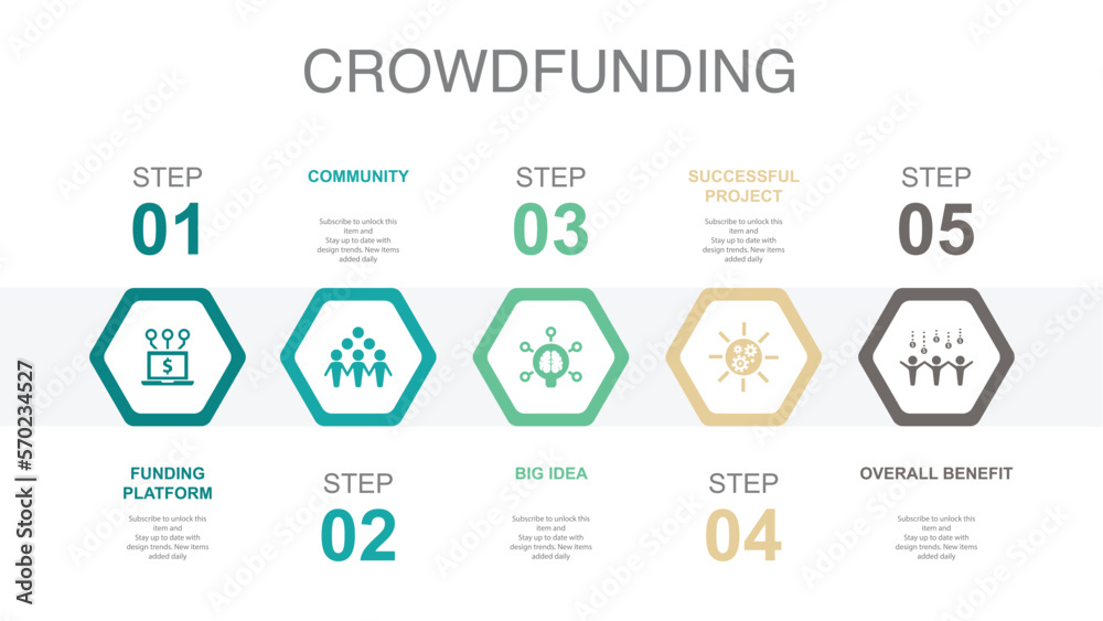 Vetor de funding platform, community, big idea, successful project ...