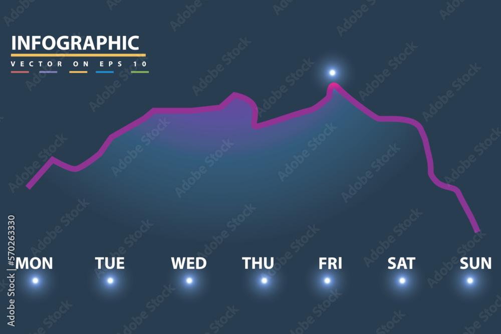 Infographic visual analysis timeline element 1 week day traffic finance ...