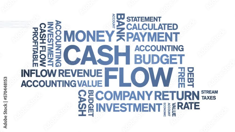 Cash Flow animated tag word cloud;text design animation kinetic ...