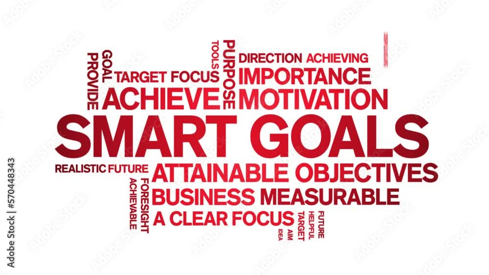 Smart Goals animated tag word cloud;text design animation kinetic ...