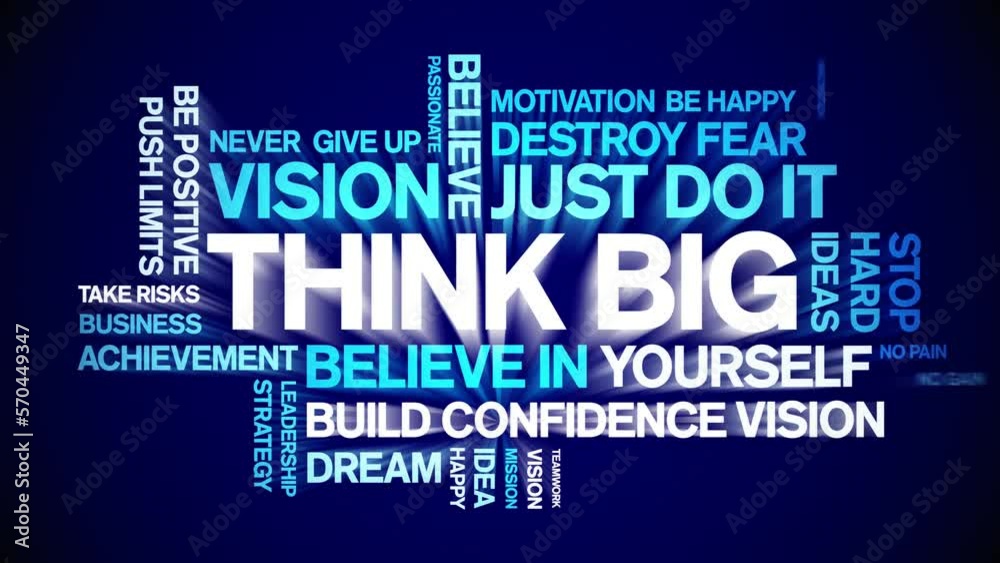 Think Big animated tag word cloud;text design animation kinetic ...