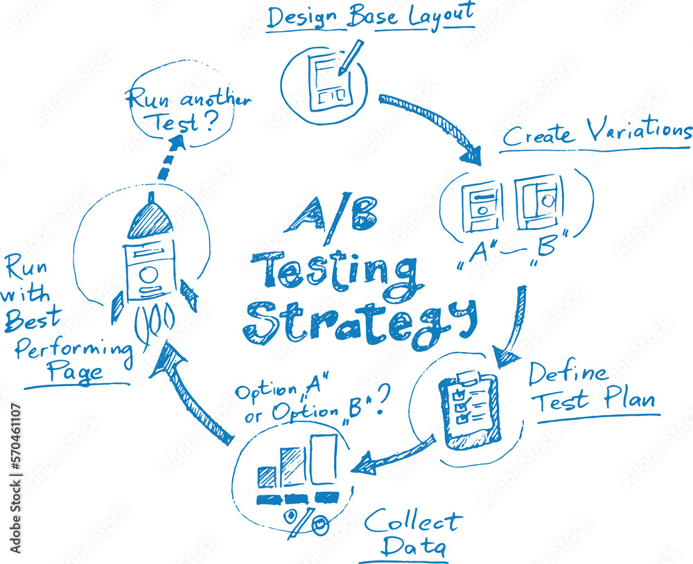 hand drawn sketch of concept whiteboard drawing ab testing - PNG image ...