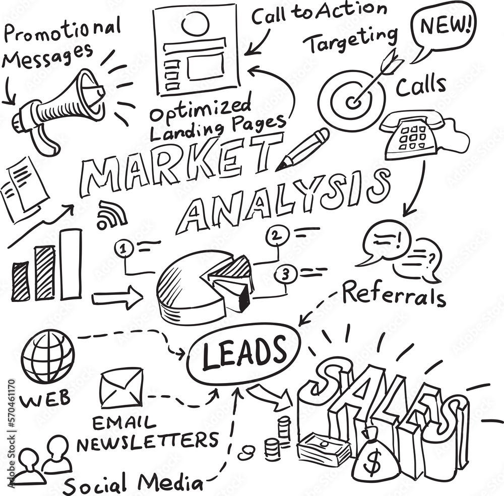 hand drawn sketch of sketch market analysis - PNG image with ...