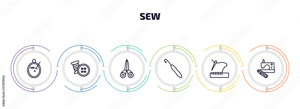 sew infographic element with outline icons and 6 step or option. sew ...