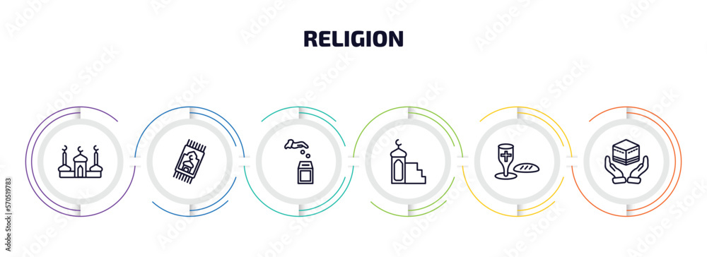 religion infographic element with outline icons and 6 step or option ...