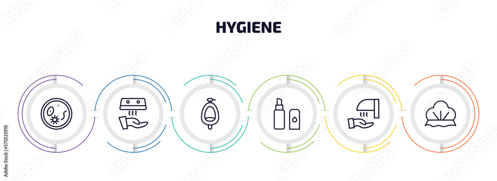 hygiene infographic element with outline icons and 6 step or option ...