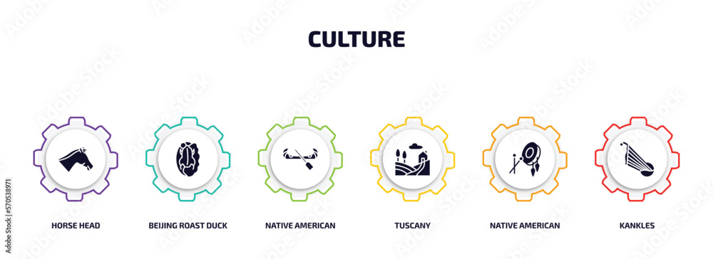 culture infographic element with filled icons and 6 step or option ...