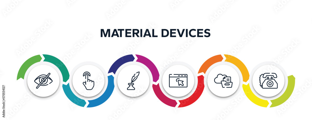 material devices outline icons with infographic template. thin line ...