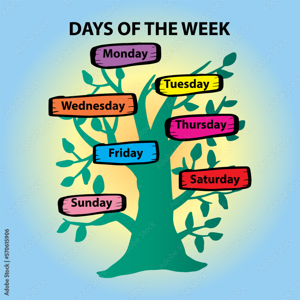 Days of the week, poster design for classroom decoration. Stock Vector ...
