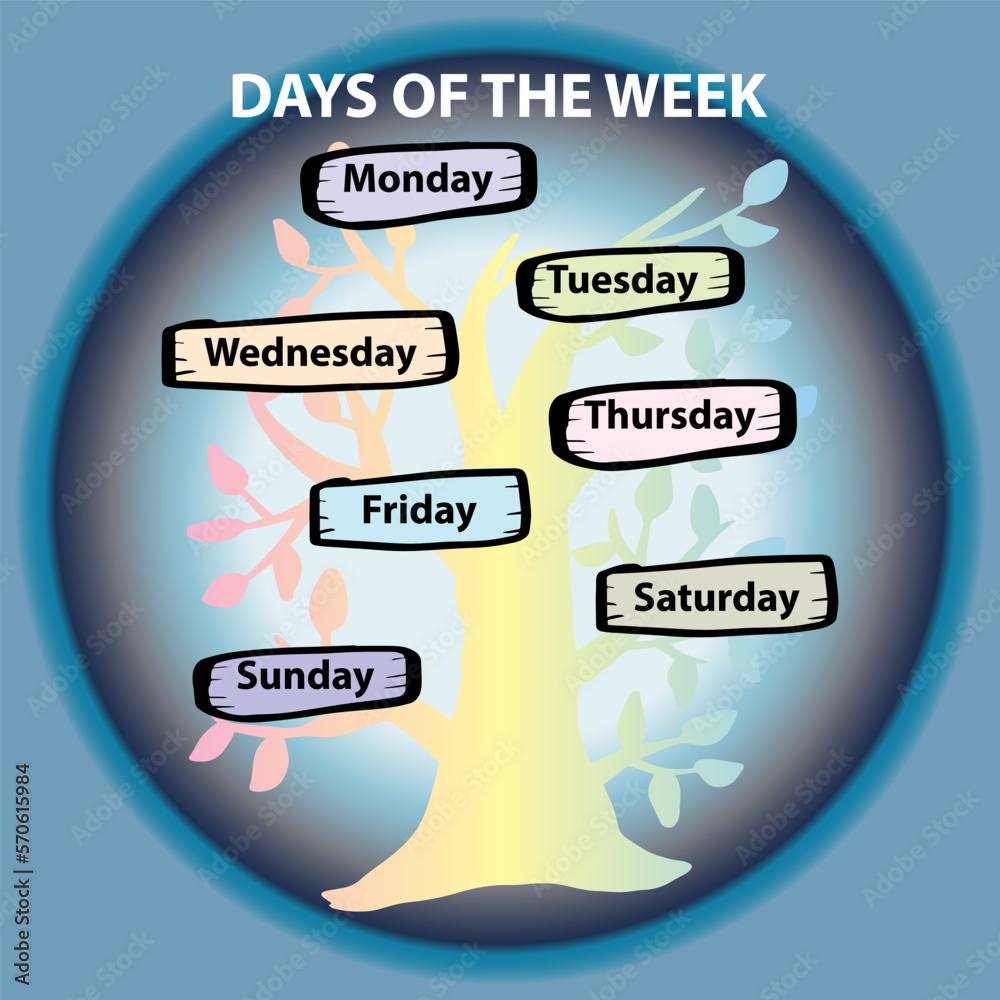 Days of the week, poster design for classroom decoration. Stock Vector ...