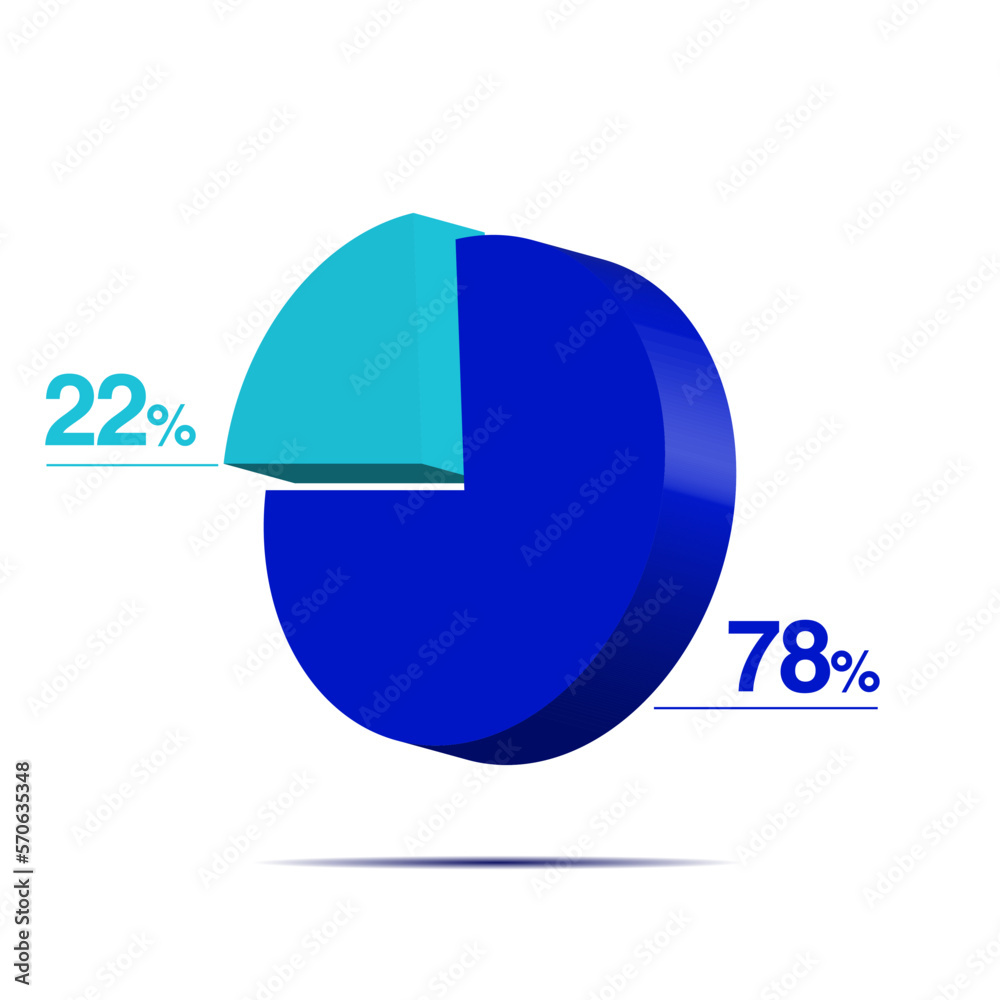 22 78 twenty two seventy eight 3d Isometric pie chart diagram for ...