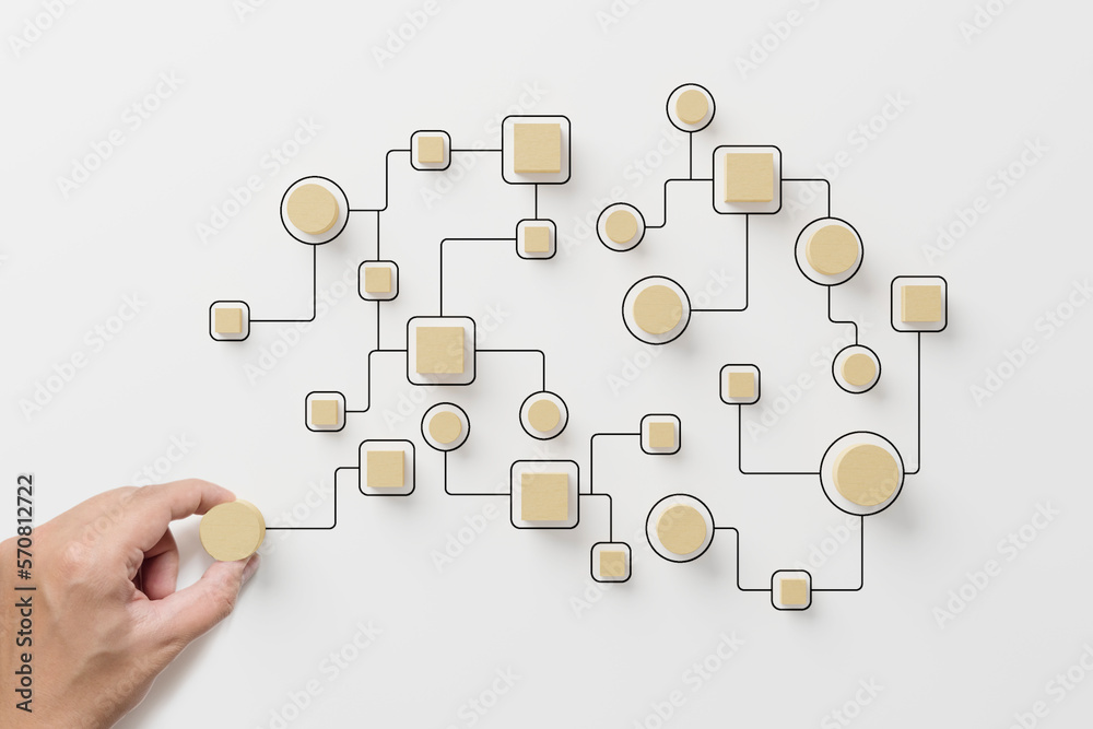Poster Business process and workflow automation with flowchart – Wall ...