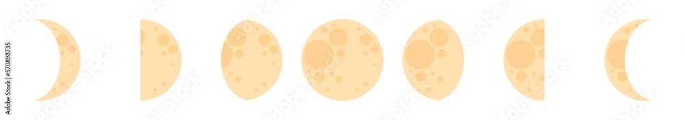 Border illustration with yellow moon phase cycles. Can be used for ...