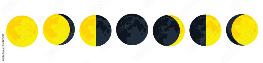 Moon emoji vector illustration phases Stock Vector | Adobe Stock