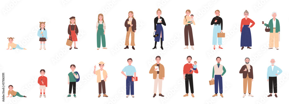 Human life cycle set vector illustration. Cartoon male and female ... Human life cycle set vector illustration. Cartoon male and female ...