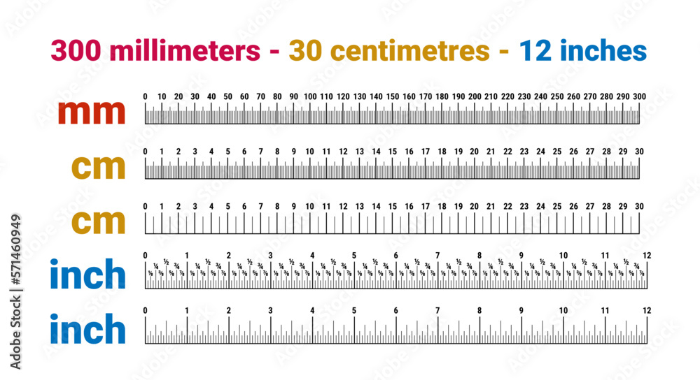 Centimeter Actual Size Size Indicator Set Vector Ruler Scale Centimeter Actual Size Size Indicator Set Vector Ruler Scale