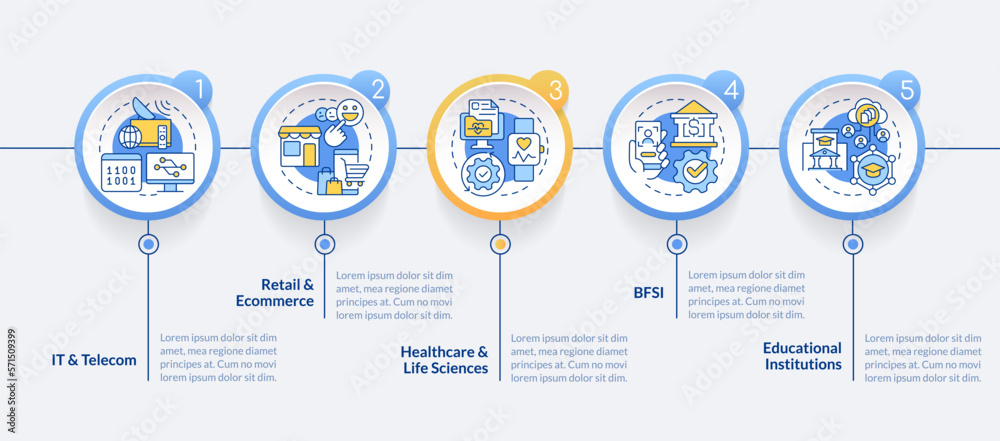 Version control system end user industry circle infographic template ...