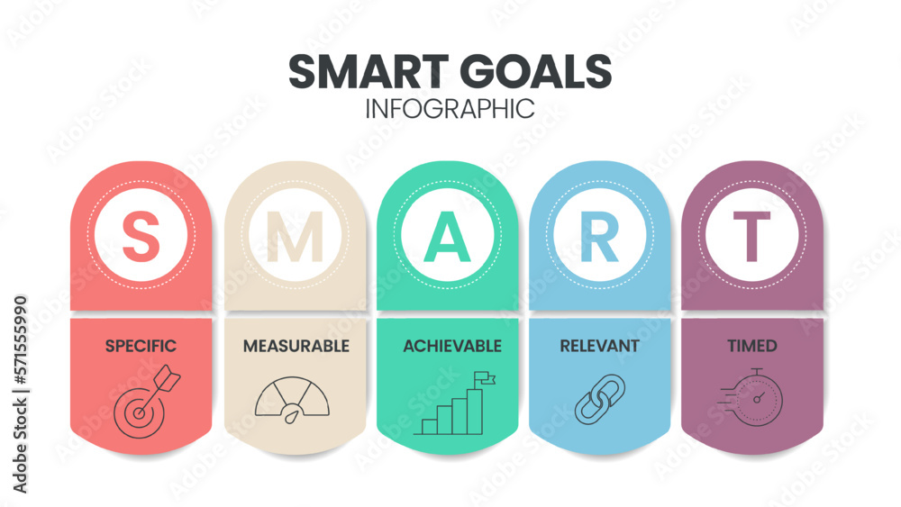Smart Goals diagram infographic template with icons for presentation ...