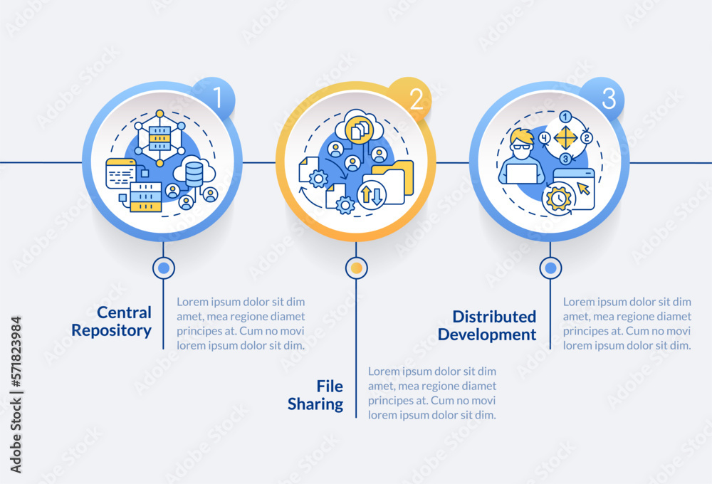 Vetor de Advantages of version control circle infographic template ...