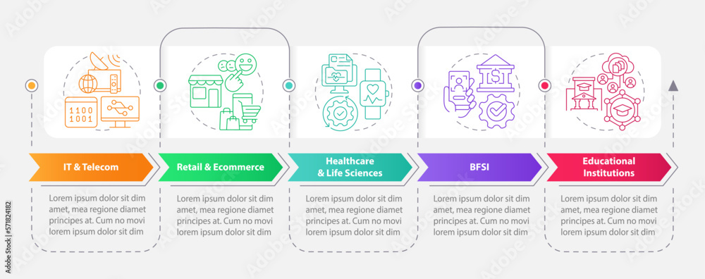 Version control end user industry rectangle infographic template. Data ...