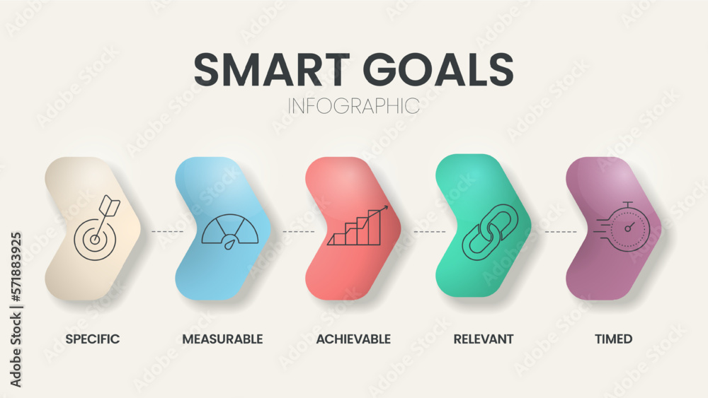 Smart Goals diagram infographic template with icons for presentation ...