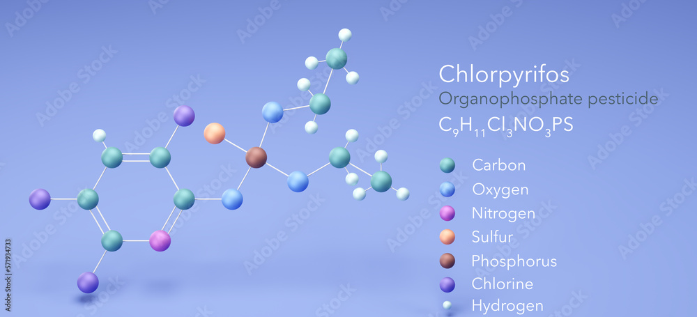 chlorpyrifos molecule, molecular structures, organophosphate pesticide ...