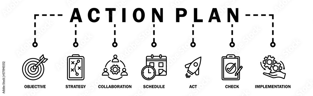 Action Plan banner web icon vector illustration concept with icon of ...