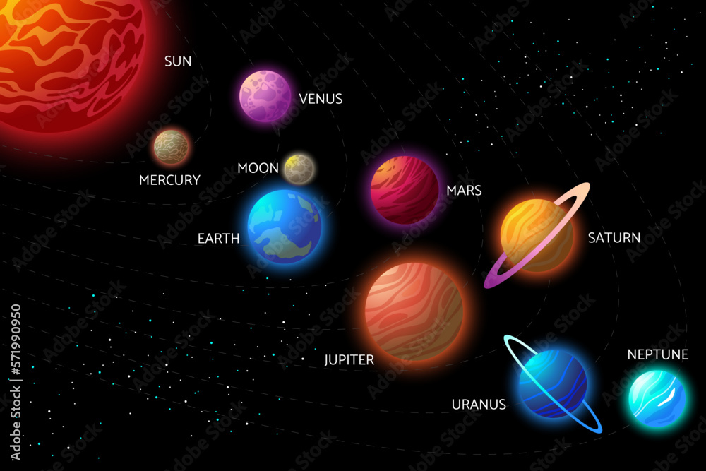 Solar system planets cartoon observatory small planets pluto venus ...