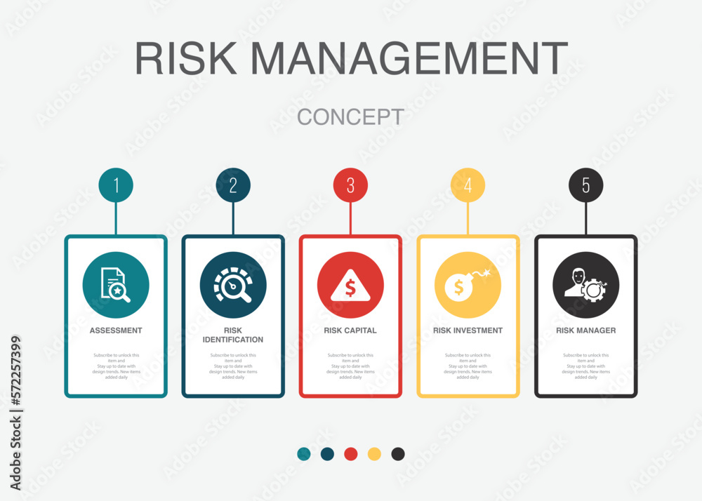 Vetor do Stock: assessment, Risk Identification, Risk Capital, risk ...