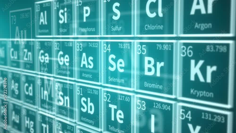 Futuristic abstract background with periodic table of chemical elements ...