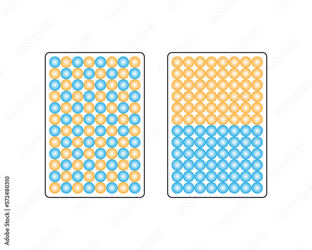 Scientific Designing of Homogeneous Mixture and Heterogeneous Mixture ...