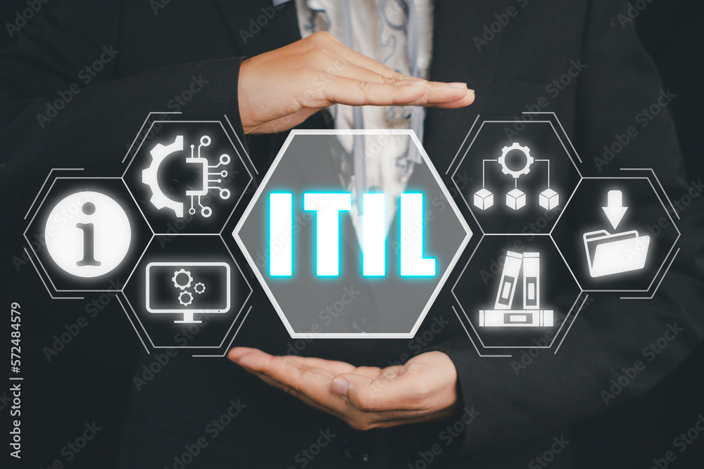 ITIL, Information Technology Infrastructure Library concept, Person ...
