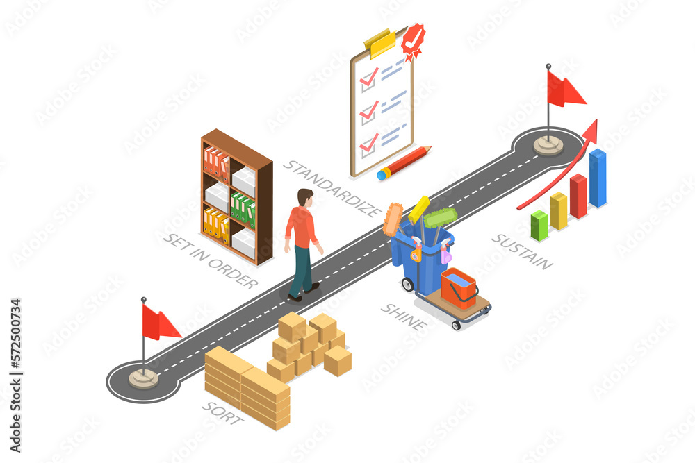 3D Isometric Flat Conceptual Illustration of 5s Methodology Stock Illustration | Adobe Stock
