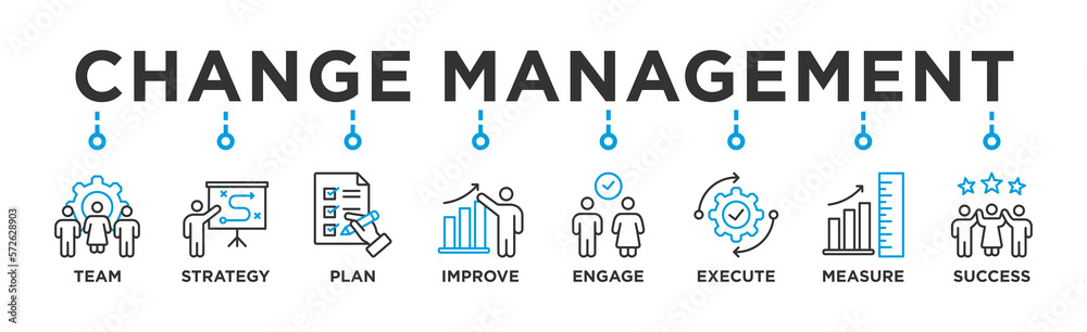 Change management banner web icon vector illustration for business ...