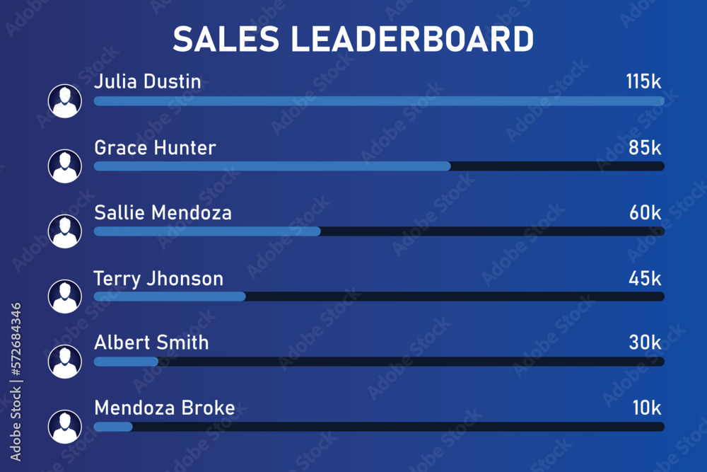 Free vector leaderboard with abstract background, sales achievements ...