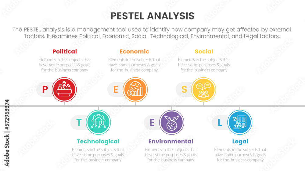 pestel business analysis tool framework infographic with circle ...