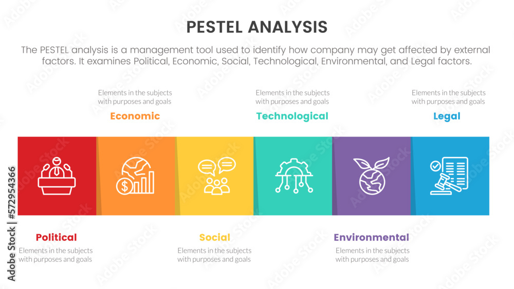pestel business analysis tool framework infographic with right ...
