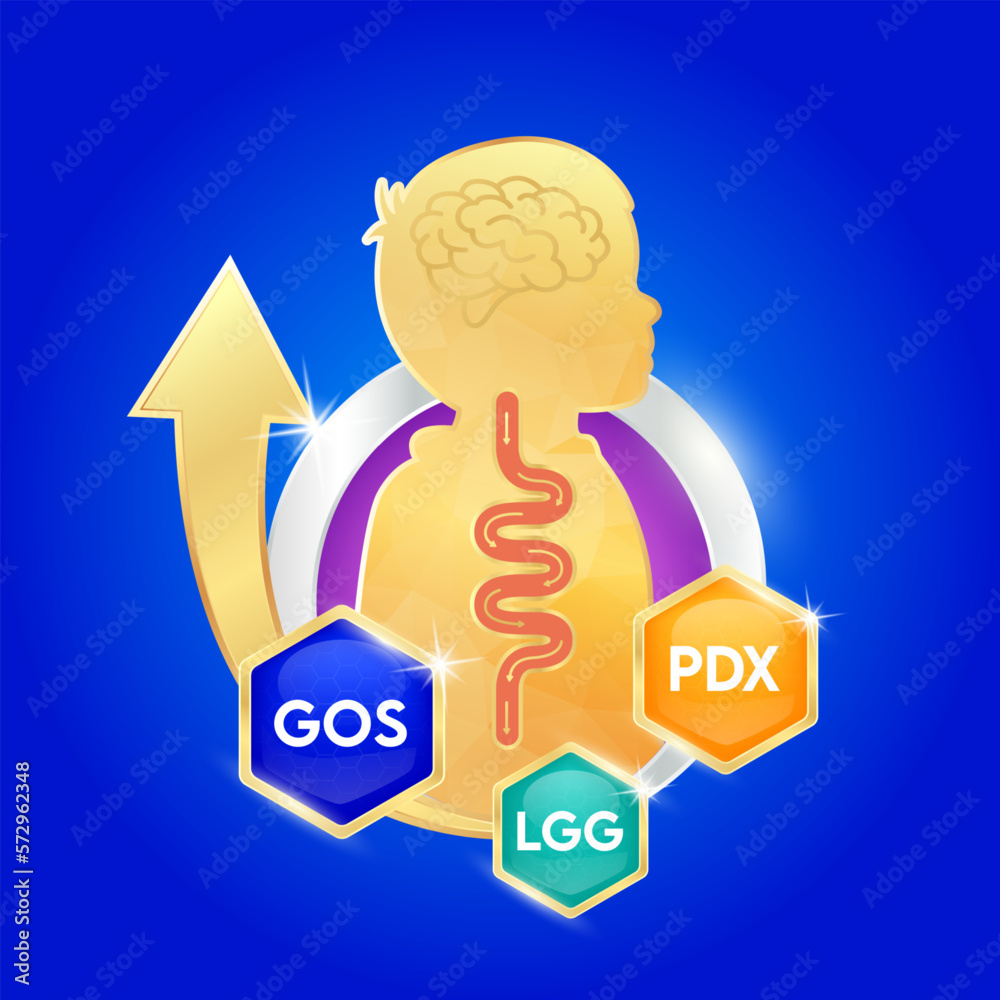 Aluminum sign shape of child. GOS, LGG FOS with golden arrow. Essential ...