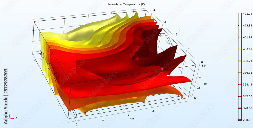 Thermal analysis. Diagrams (plots) of temperature distribution in the ...