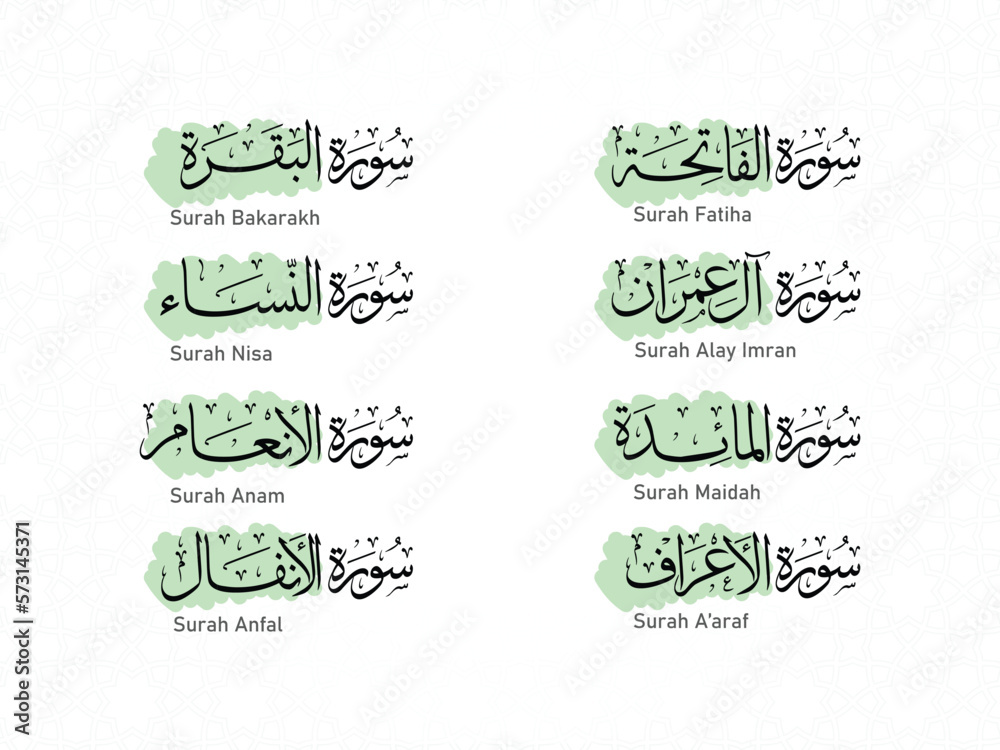 The names of the Holy Quran Surahs with a decorative background Stock ...