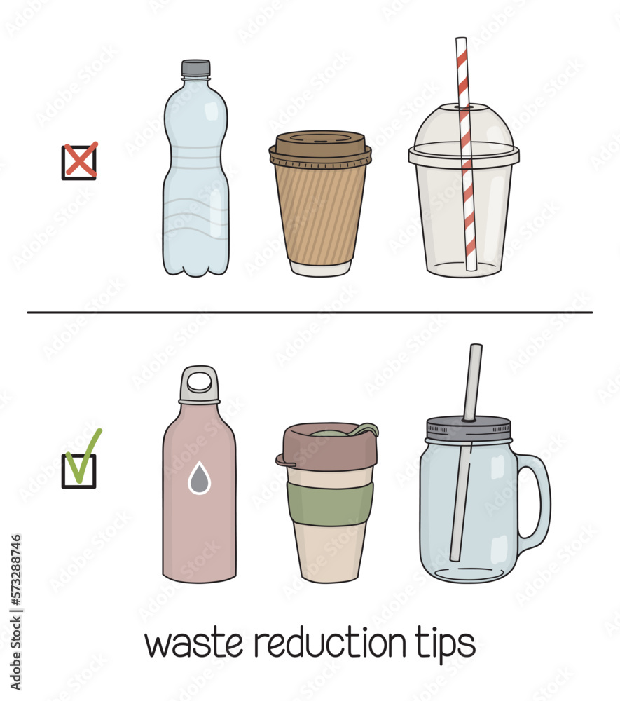 Waste reduction tips. Choice of reusable containers for drinks to go ...