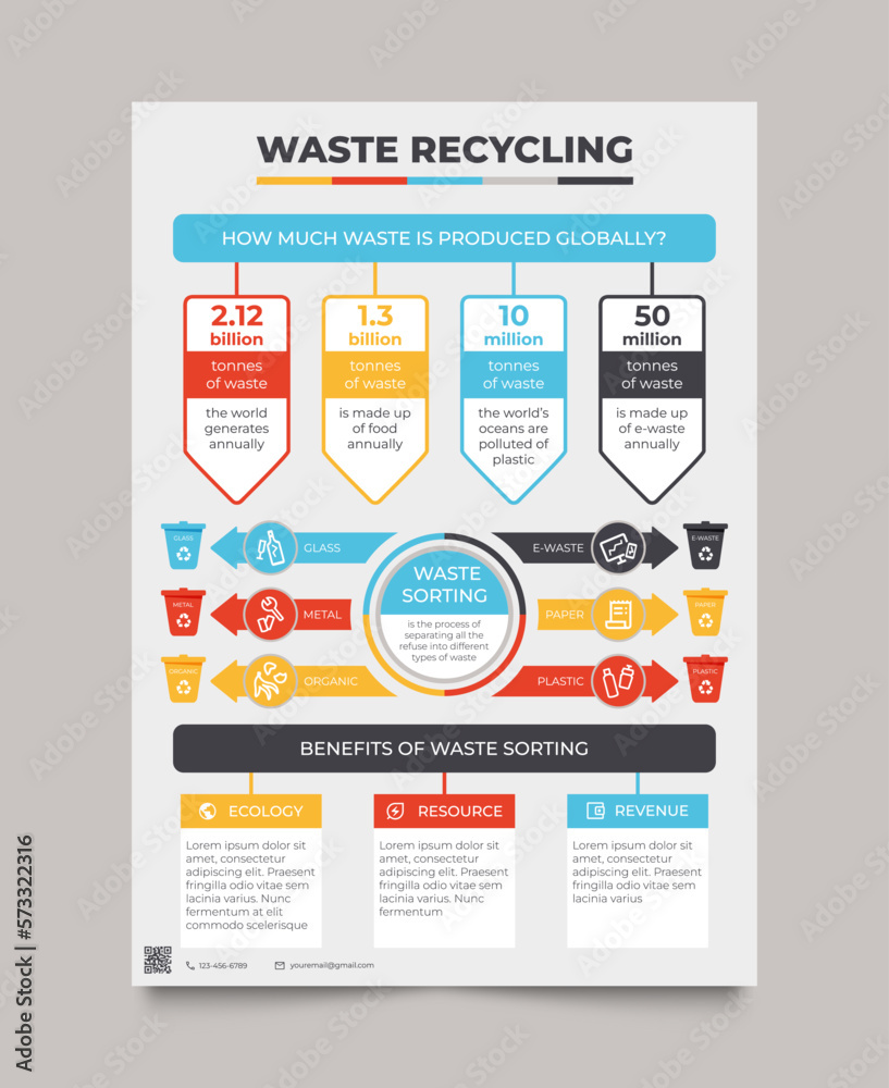 Infographic Design. Waste Recycling Stock Vector | Adobe Stock